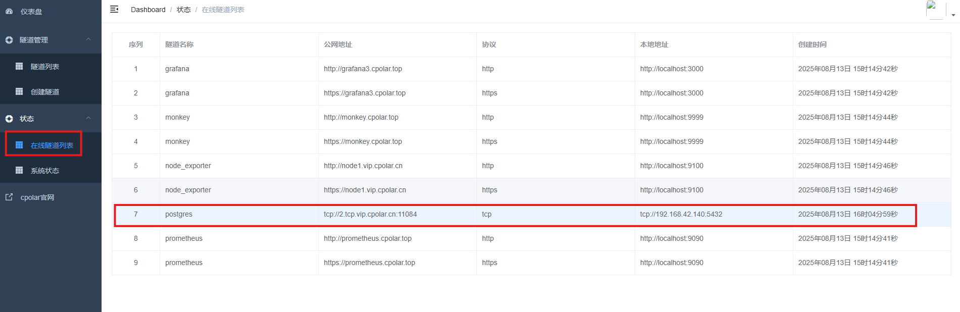 谁说没公网IP就不能远程连数据库？PostgreSQL + cpolar 打通任督二脉！ - 知乎