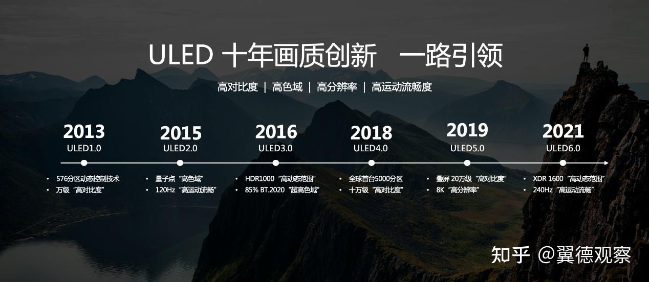 海信ULED X全新显示技术平台意义重大：中国电视产业首次引领全球 - 知乎