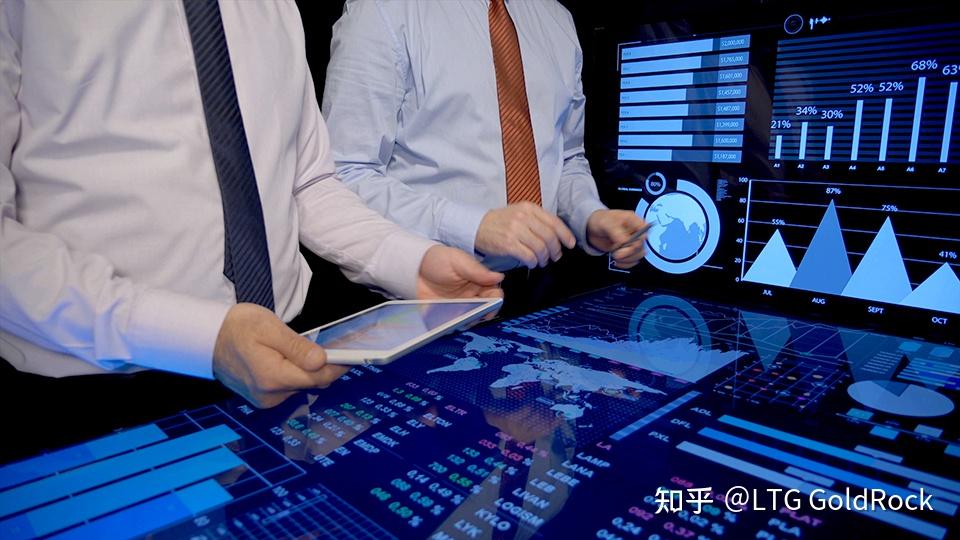 LTG GOLDROCK教学场：这些征信的分类你都知道吗？ - 知乎