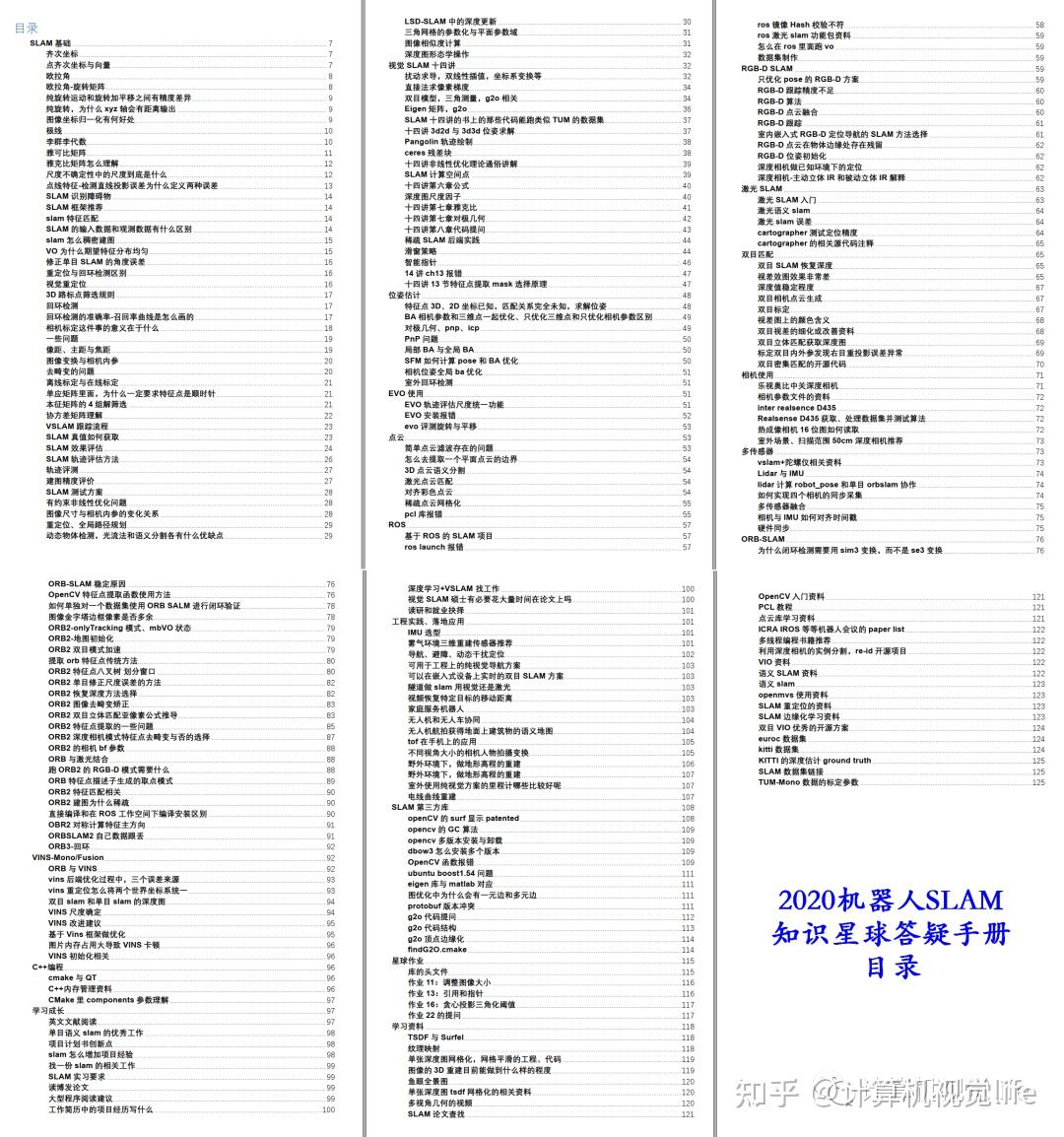 报名啦！一起学习《多视图几何》、深度学习SLAM、GTSAM库、DSO、SVO Pro - 知乎