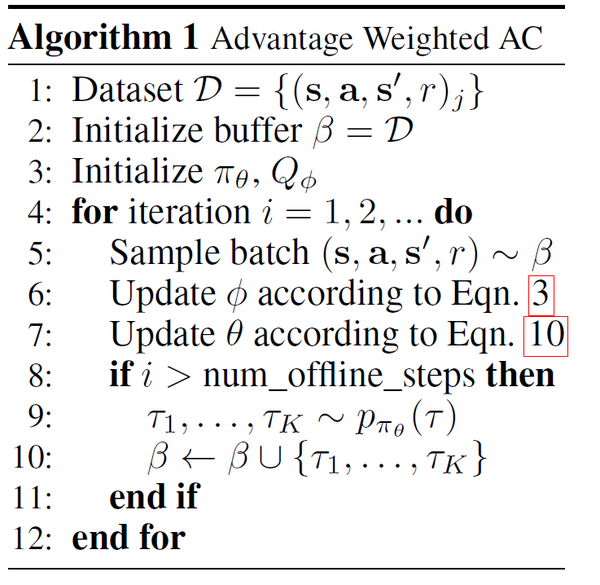 Online RL with offline data - 知乎