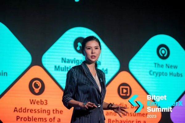 Bitget MD | Gracy Chen：商海纵横 不畏沉浮 - 知乎