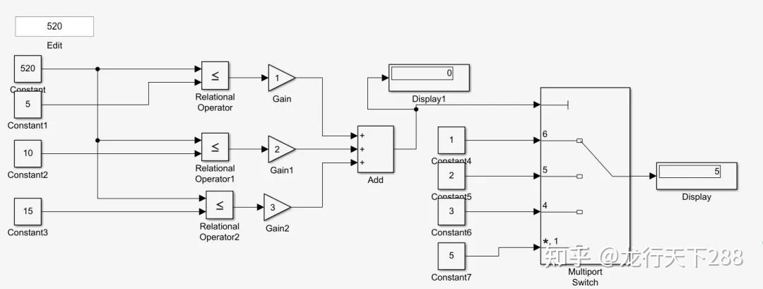 Simulink的Multiport Switch模块的使用及代码生成 - 知乎