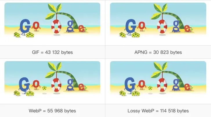 APNG面向移动与未来的新动画图片格式揭秘与制作全技巧 - 知乎