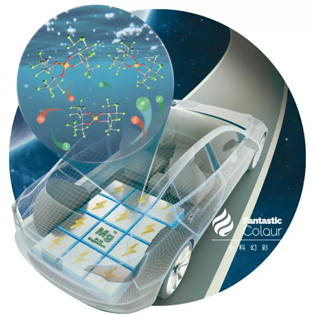 这么详细的分子结构画法，不了解一下？ - 知乎