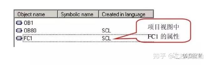 SCL与STL的区别，16个SCL常见问题及解答 - 知乎