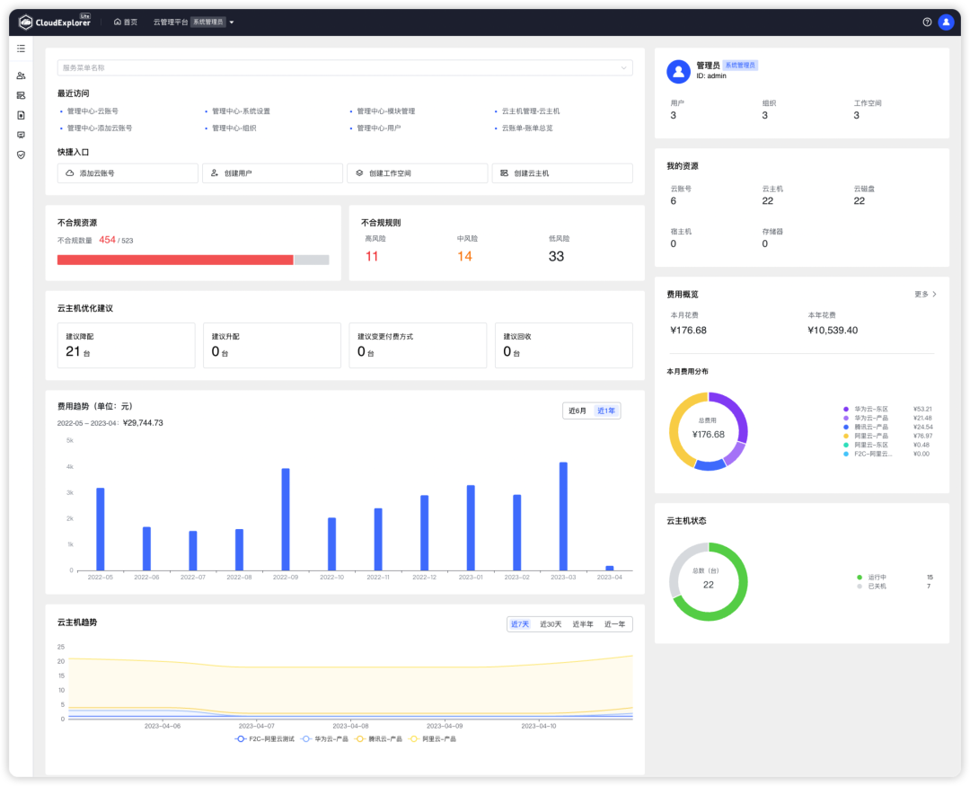 FIT2CLOUD飞致云发布开源轻量级云管平台CloudExplorer Lite - 知乎