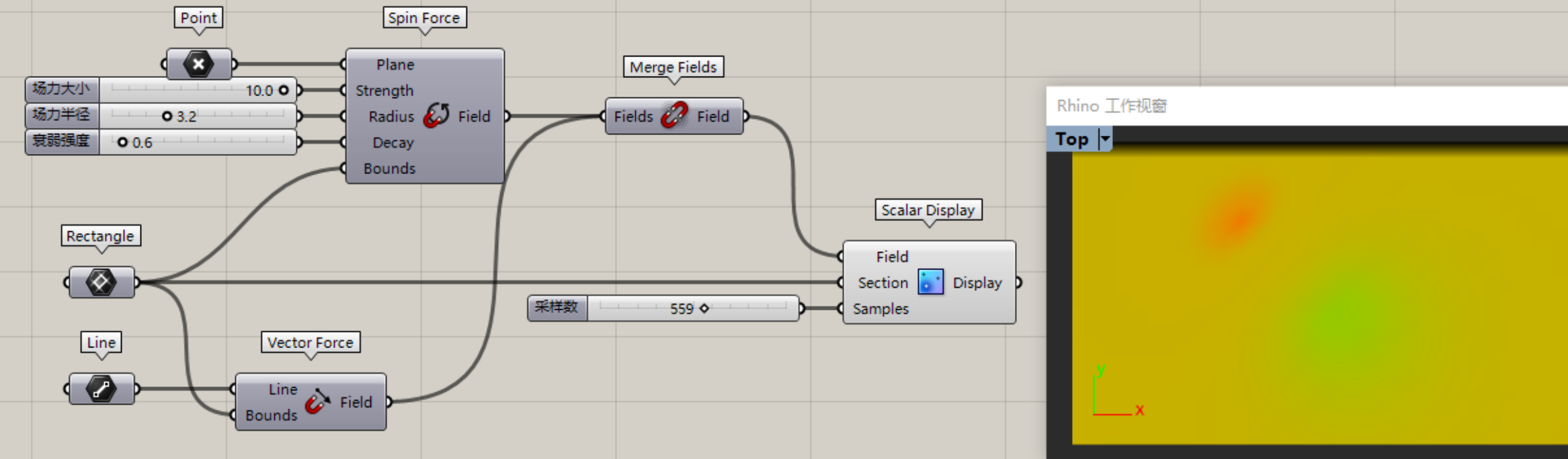 GH科普系列-12-vector系列1 - 知乎