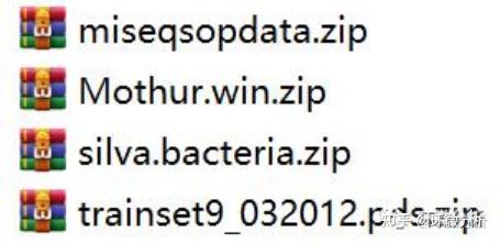 Mothur1_Mothur的简介及运行准备 - 知乎