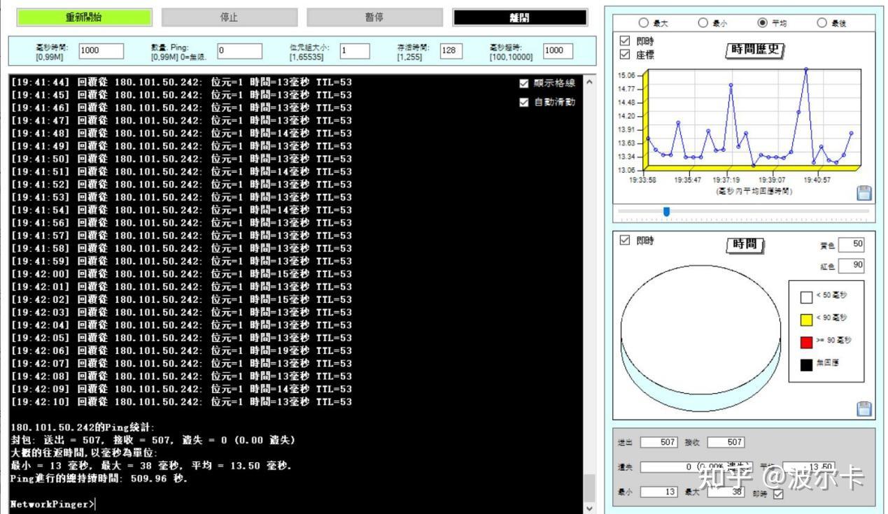MT7927(RZ738)，BE200实测，wifi7网卡即使配wifi6路由，一样稳压上代产品 - 知乎