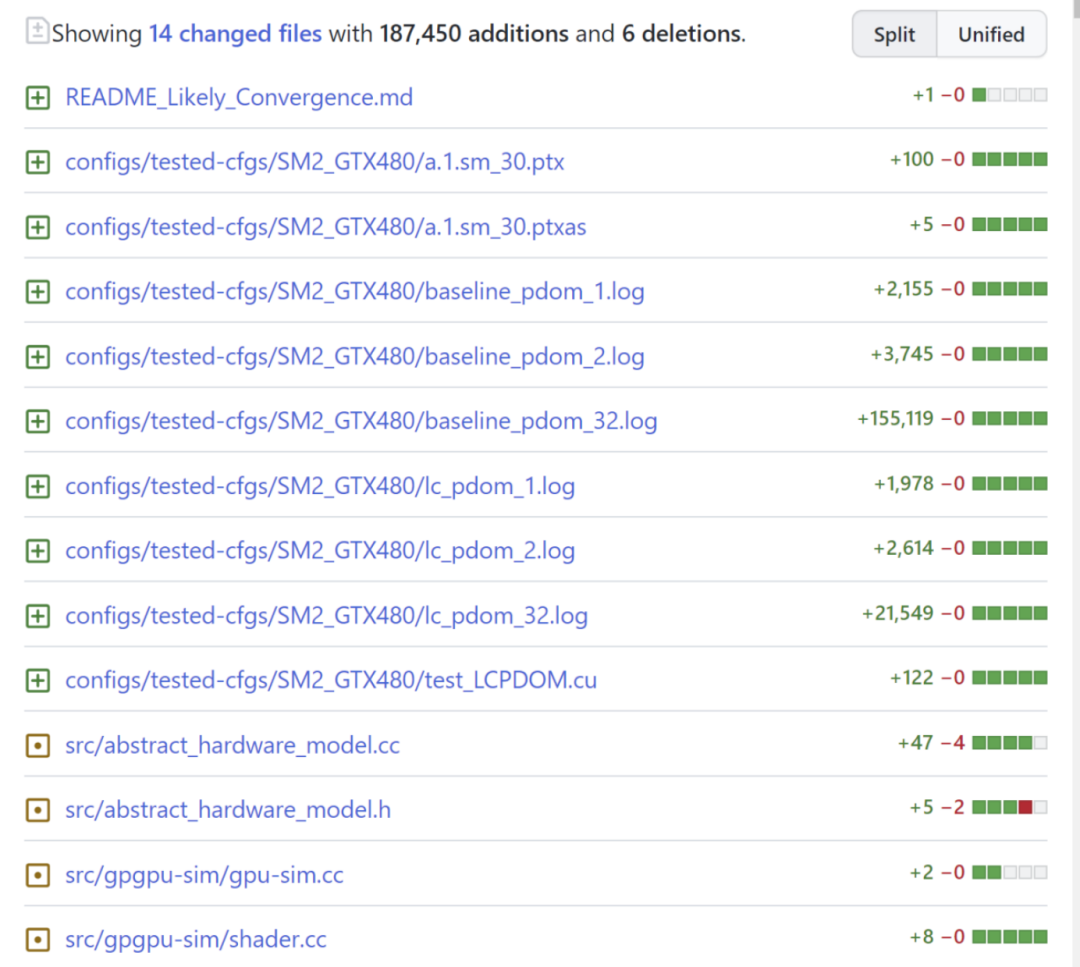 零基础入门Likely-Convergence SIMT Stack - 知乎