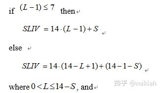 NR PDSCH(2)---时域资源 - 知乎