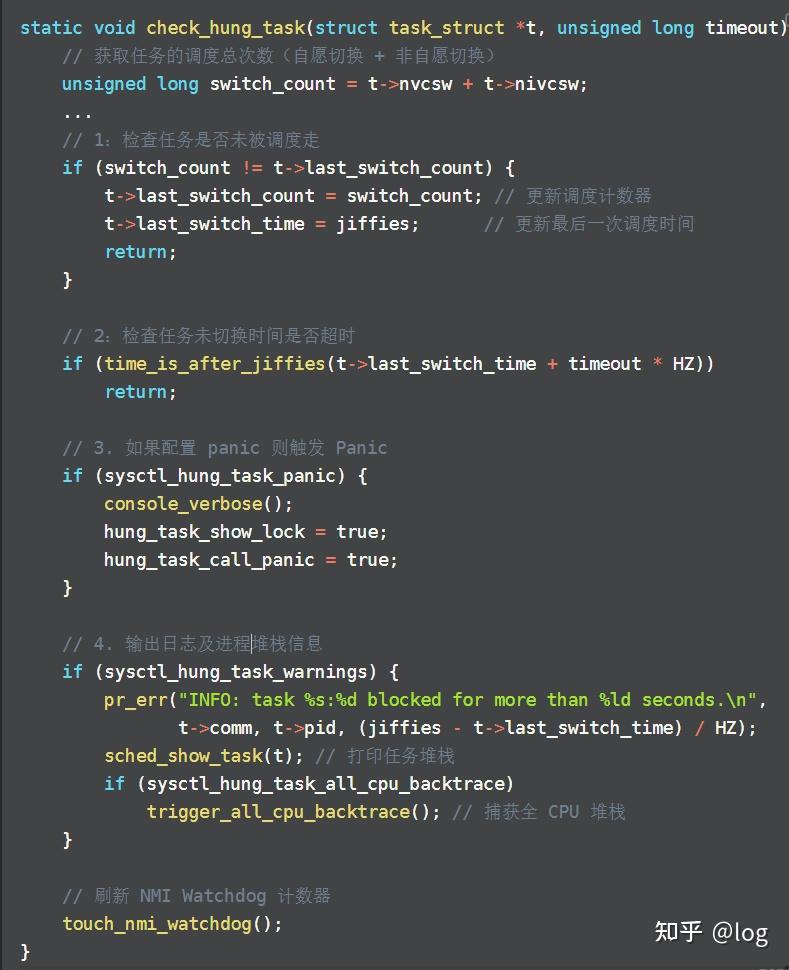 Linux Hung Task 检测机制 - 知乎