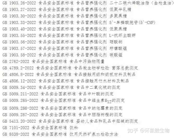 2022版GB 4789.2标准—“菌落总数测定”与2016版本主要变化对比 - 知乎