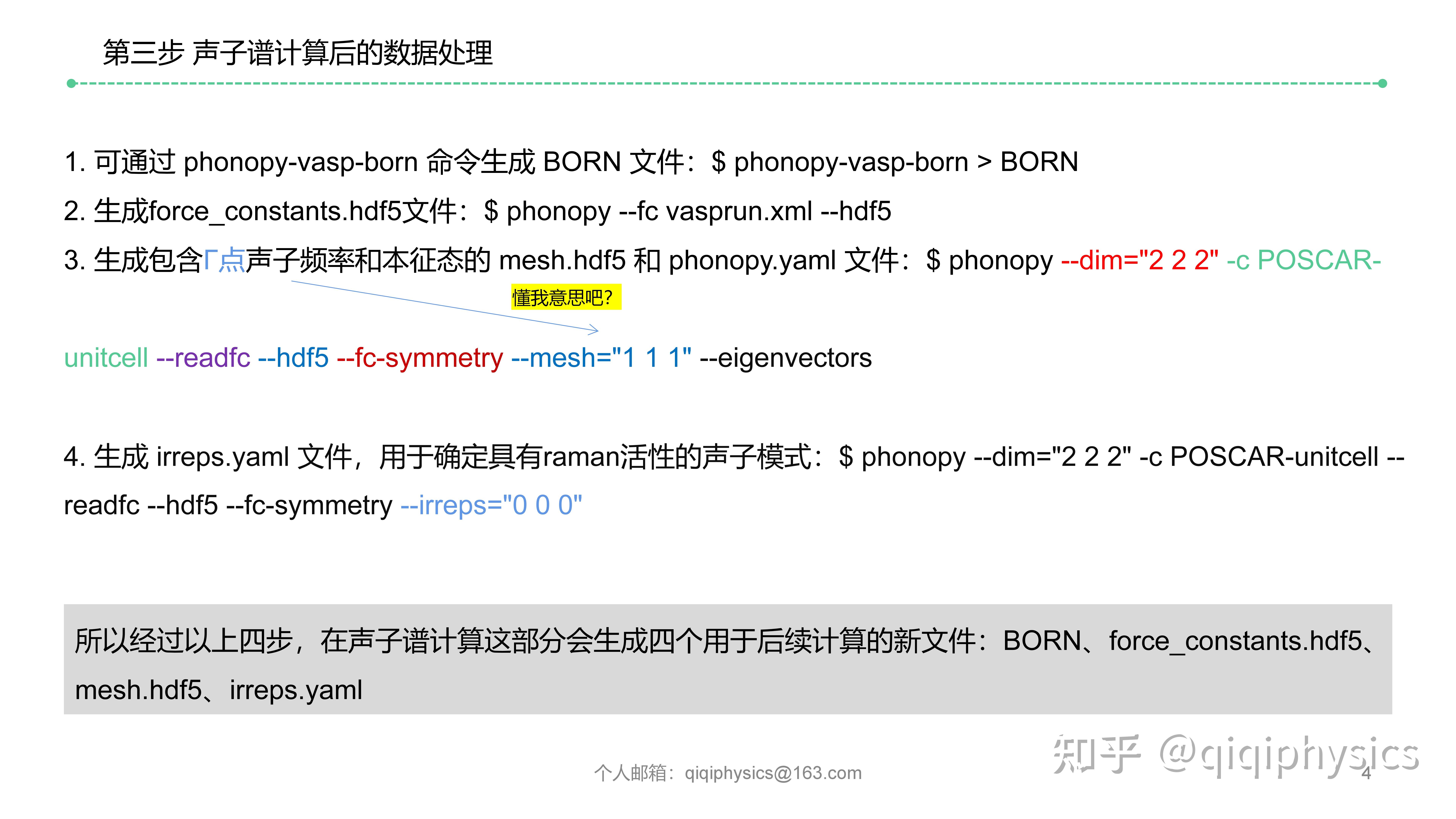 Phonopy-Spectroscopy 计算红外和拉曼光谱 - 知乎