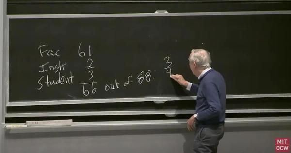 传奇谢幕：88岁MIT教授的最后一堂线性代数课 - 知乎