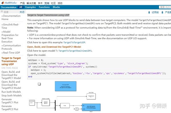 Speedgoat操作篇 | 基于Speedgoat的以太网通讯：UDP和TCP/IP通讯 - 知乎
