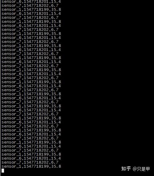 Flink基础系列21-Sink之Kafka - 知乎