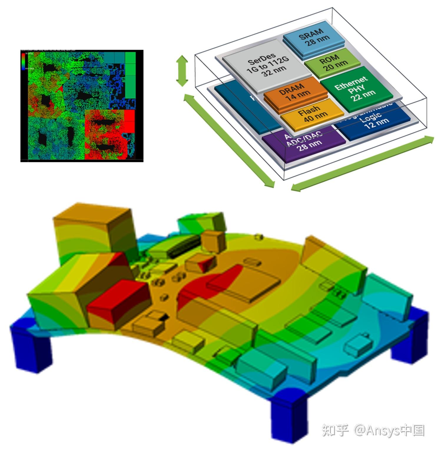 Ansys进入EDA厂商第一梯队，这对3D-IC意味着什么？ - 知乎