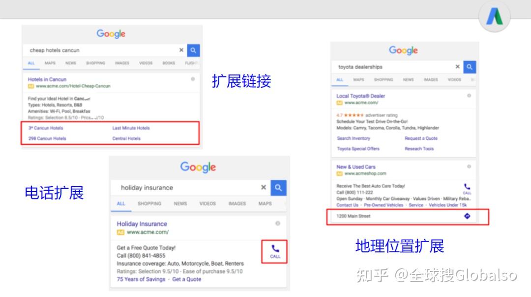 一文读懂Google Ads API - 知乎