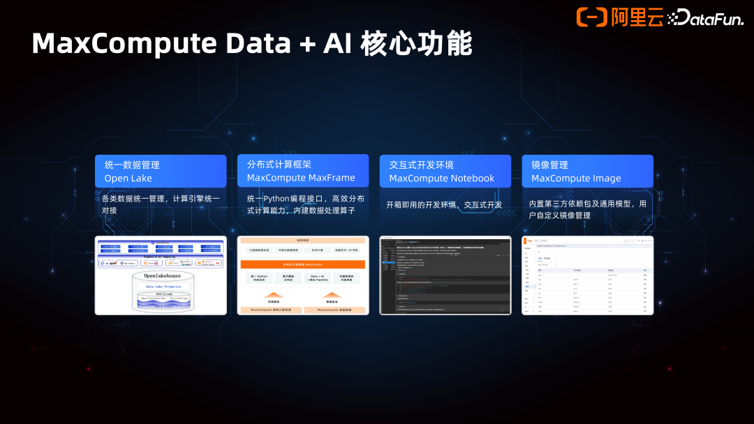 Data+AI 一体架构的产品创新 - 知乎