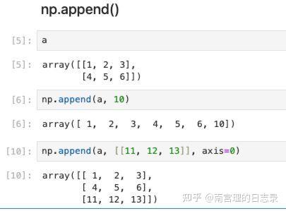 「Python数据科学」一文搞定NumPy中常用的数组拼接与切分方法 - 知乎