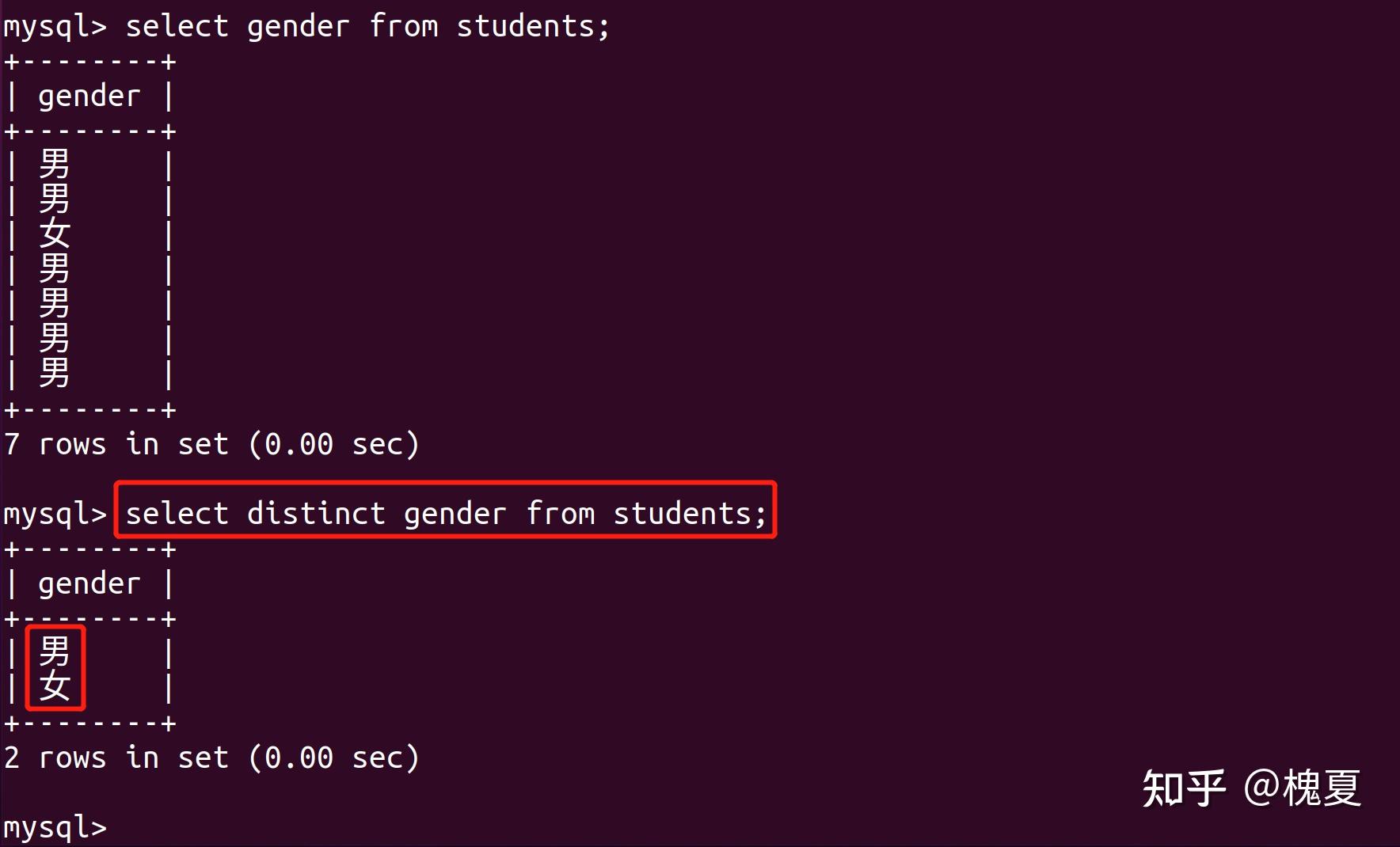 命令行MySQL客户端的使用 - 知乎