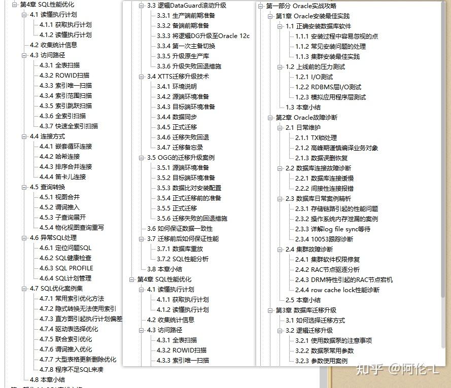大厂福利内卷,35岁不再是条红线?dba攻坚指南竟成最佳破冰手段 知乎