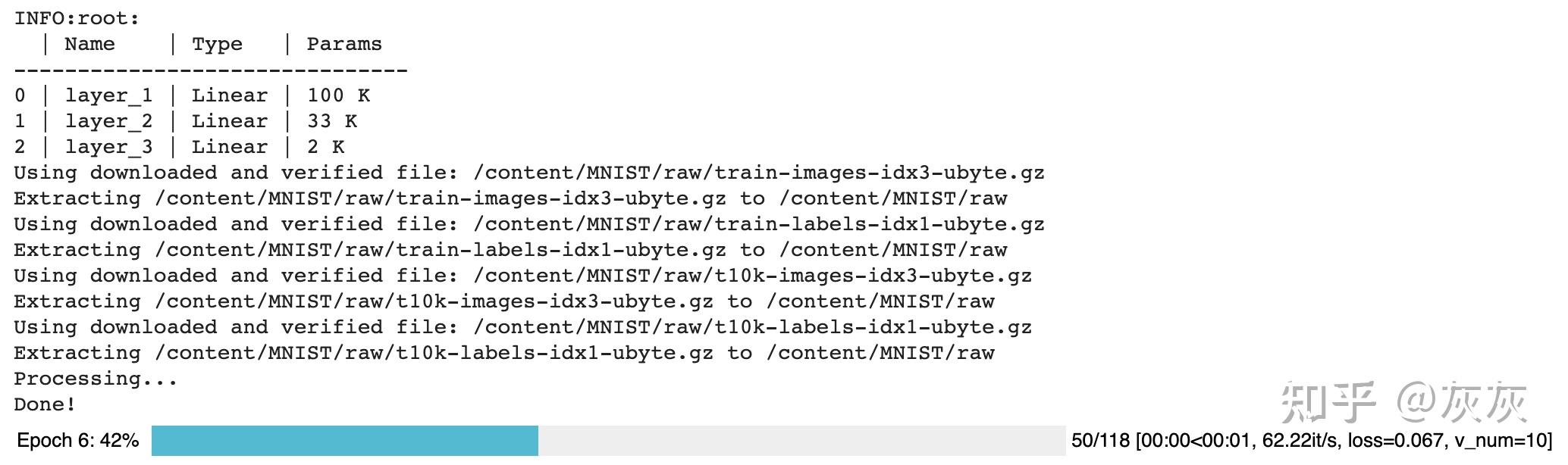 PyTorch Lightning初步教程（上） - 知乎
