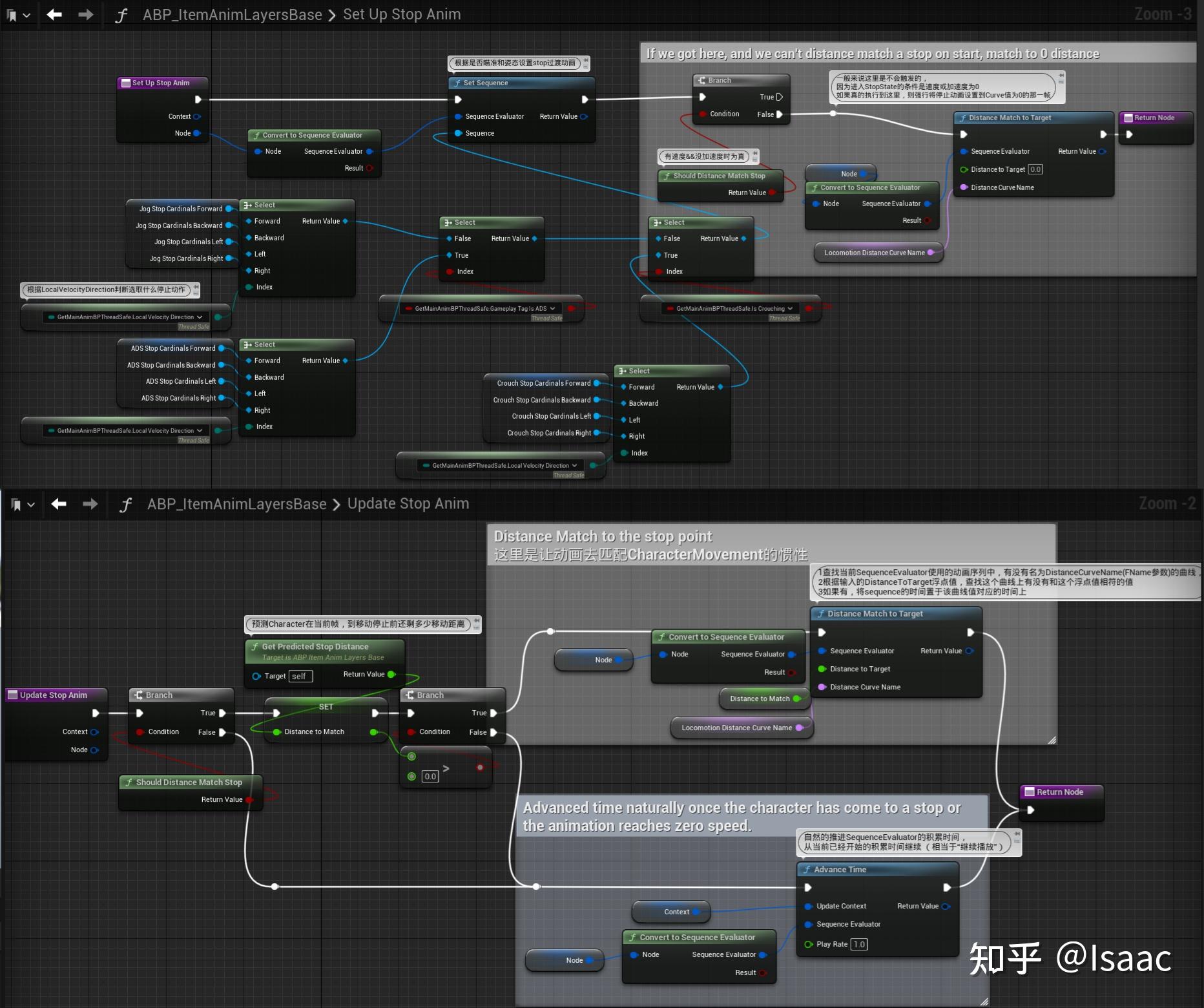 UE5 白话Lyra动画系统 - 知乎