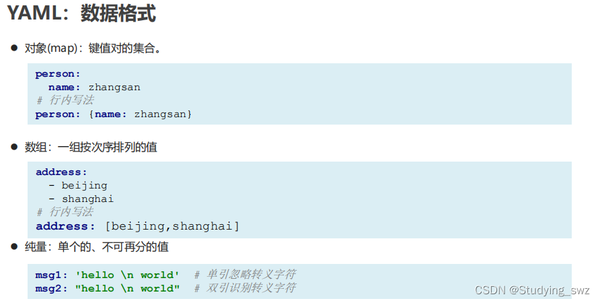 Spring Boot概述（一） - 知乎