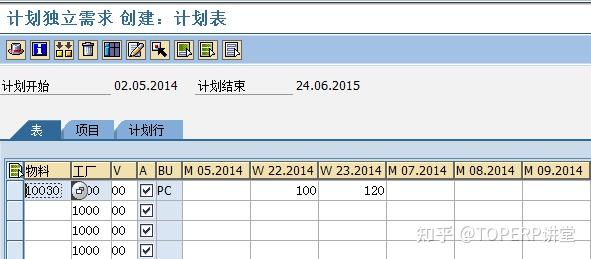SAP成本收集器详解 - 知乎