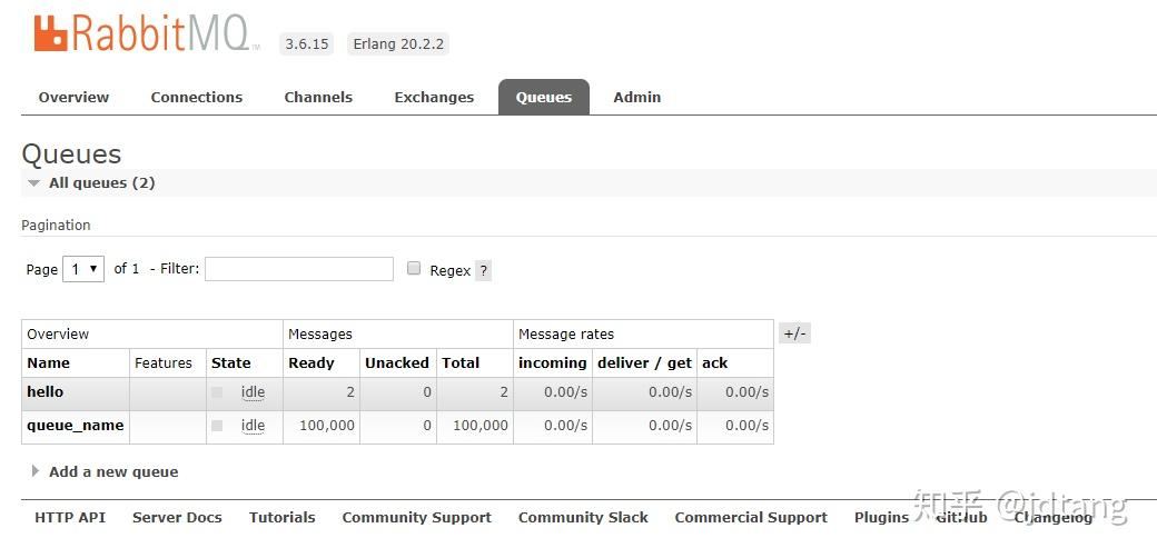 rabbitmq_guide_first_demo - 知乎