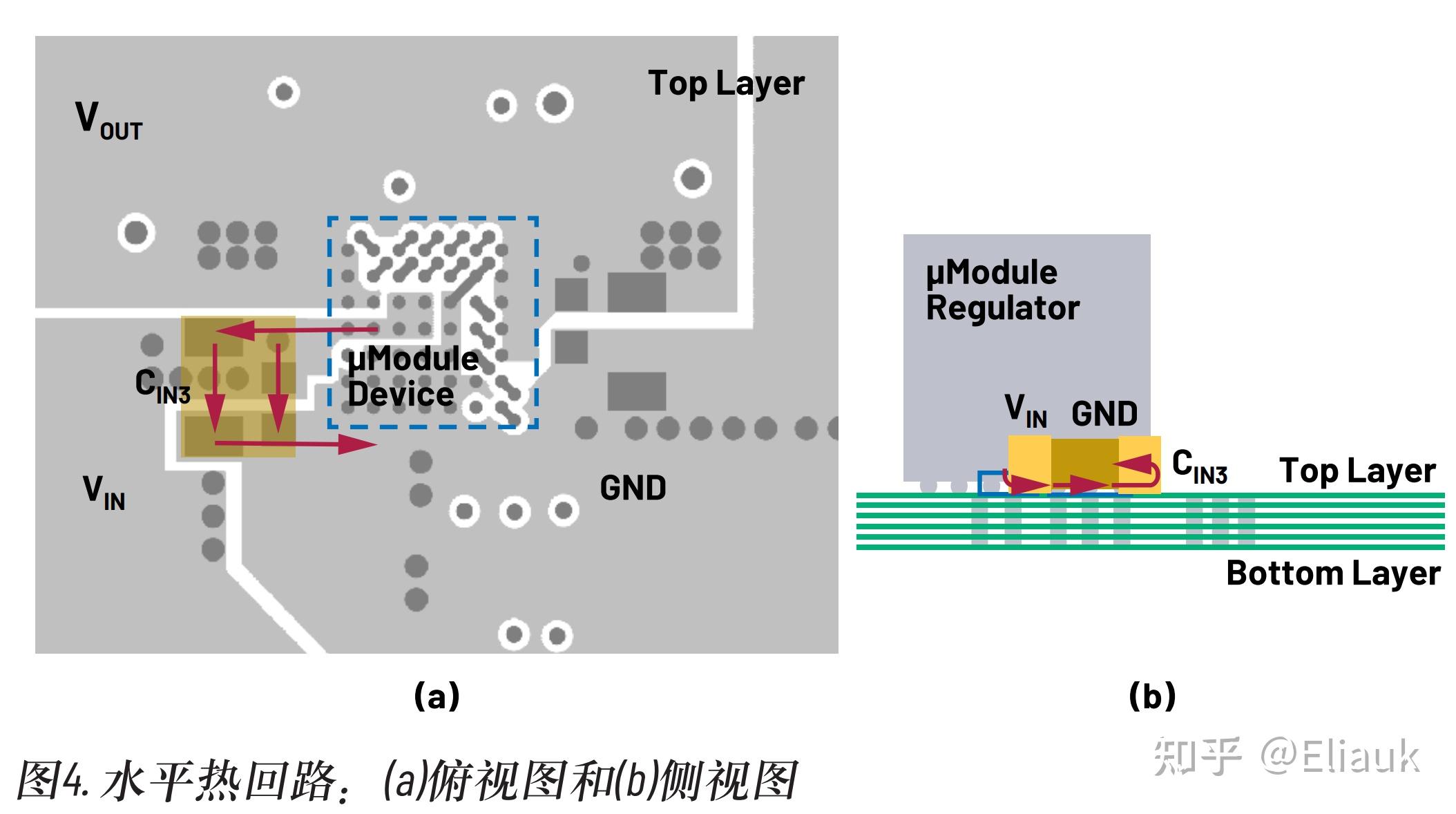 通过最小化热回路PCB ESR和ESL来优化开关电源布局 - 知乎