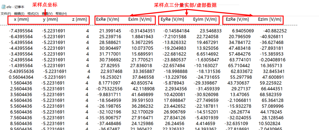 萌新笔记——CST（一） - 知乎