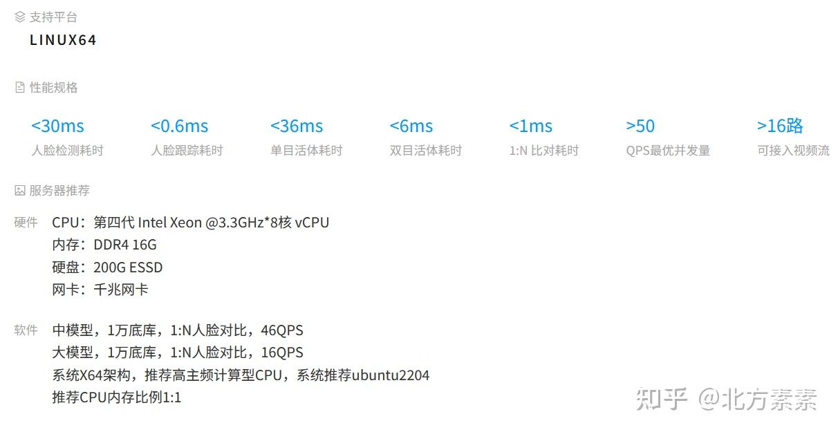 在Spring Boot项目中集成虹软Linux Pro SDK实现人脸1：N对比服务（极简版，快速上手） - 知乎