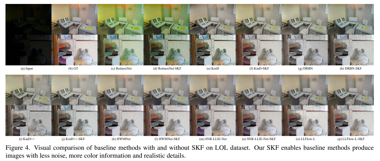 【CVPR 2023的AIGC应用汇总(4)】图像恢复8篇，基于GAN生成对抗/diffusion扩散模型方法 - 知乎