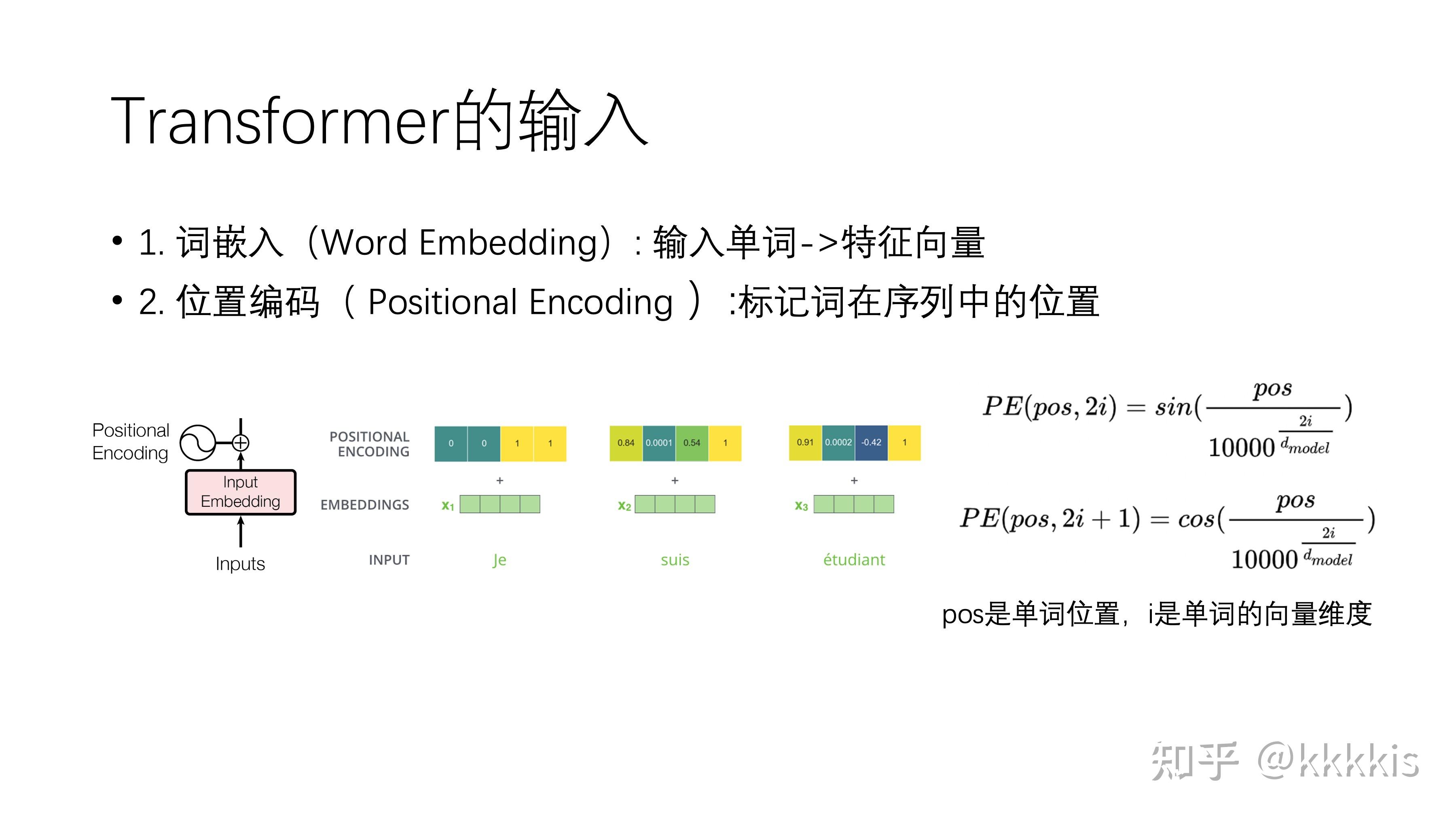 Transformer原理解析 - 知乎