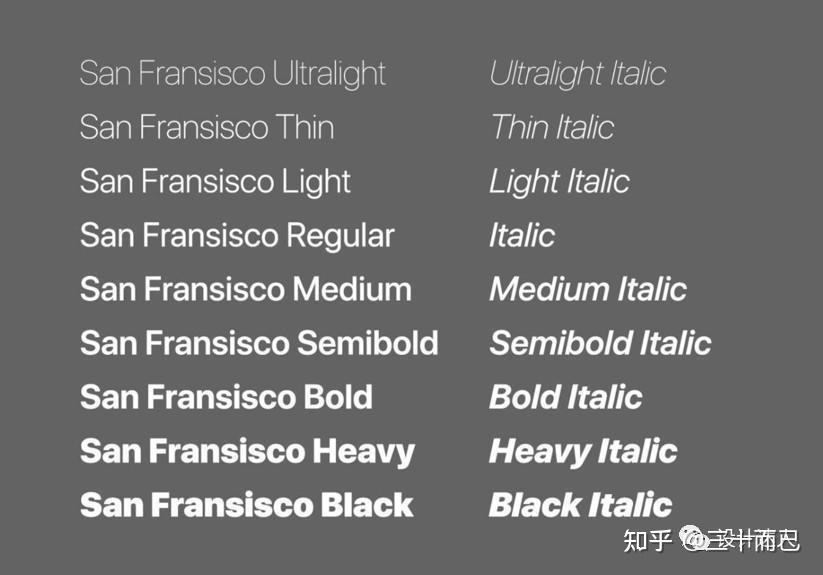 APP设计必备字体：San Francisco Pro、苹方、思源黑体和Roboto等 - 知乎