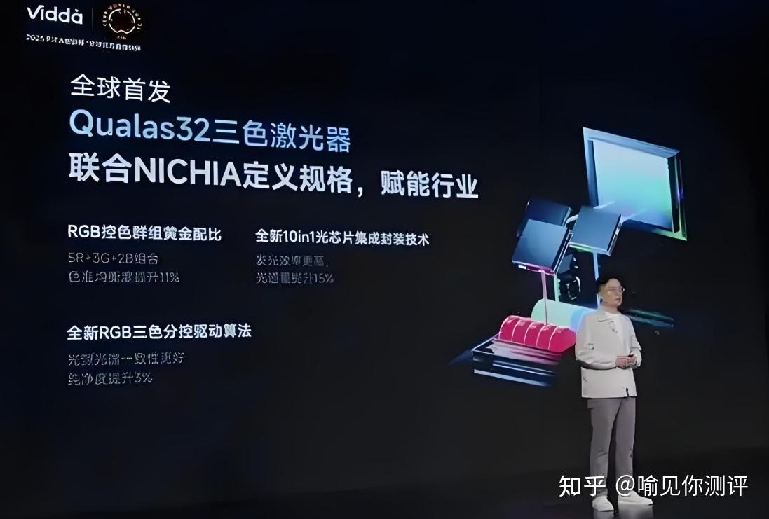 Vidda M2 Pro投影仪深度体验：年轻人的第一台4K激光投影？ - 知乎