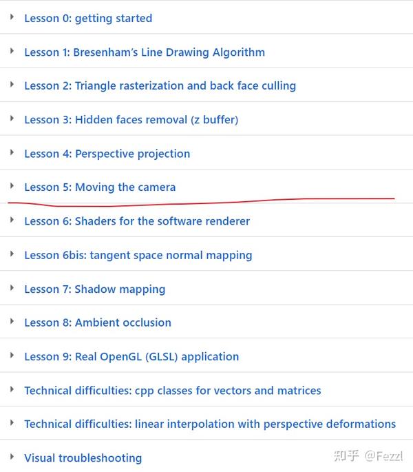 从零开始的TinyRenderer（4）——从3D对象到2D屏幕 - 知乎