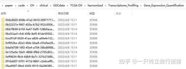 TCGA数据集下载（TCGAbiolinks的安装、使用） - 知乎