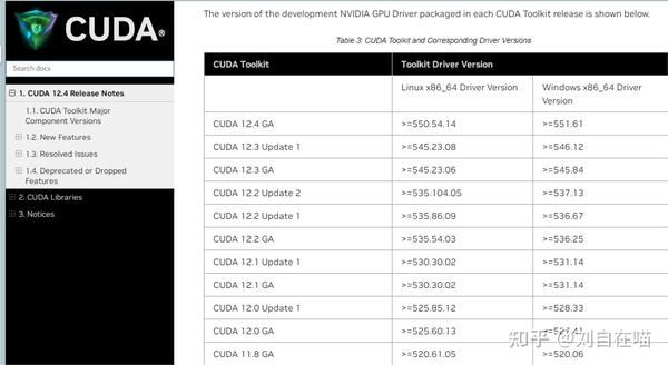 Linux系统安装Anaconda或接着装Tensorflow2(GPU/CPU)的超便捷教程 - 知乎