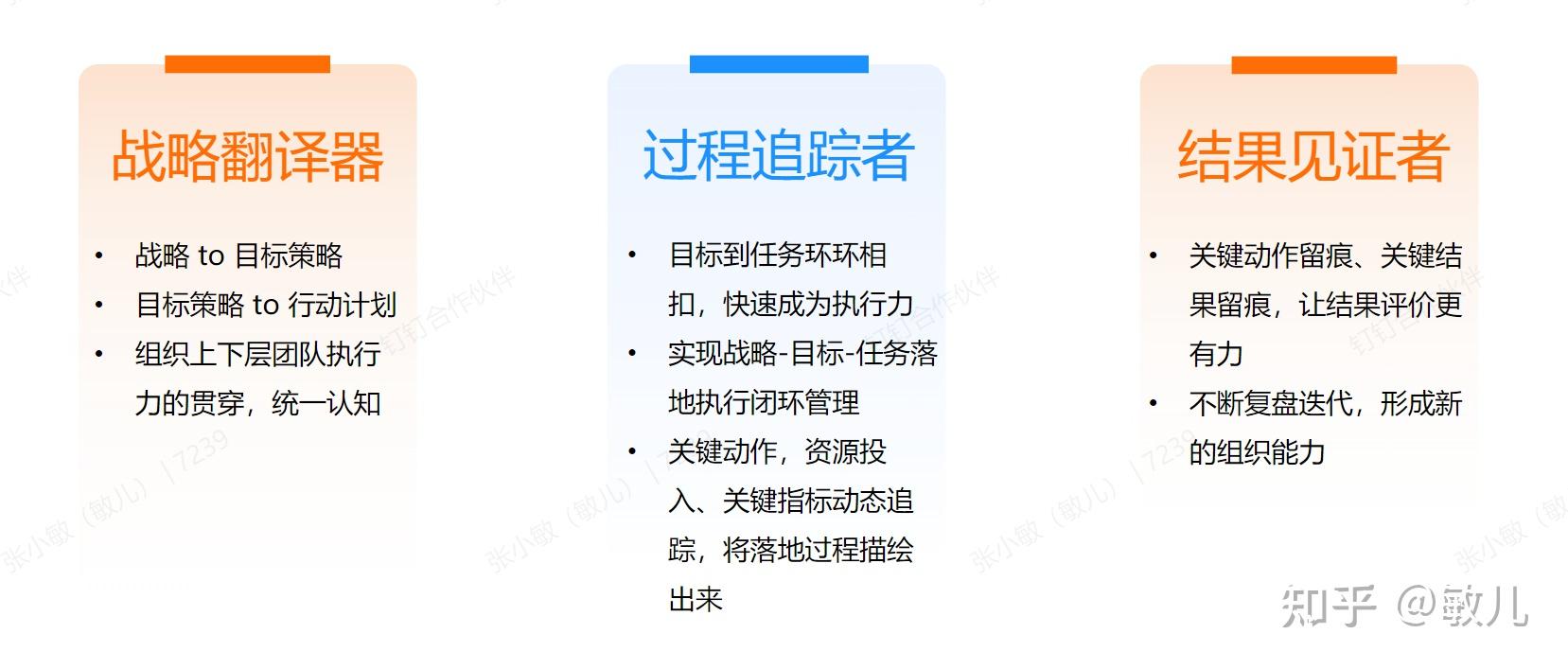 钉钉Agoal：助力企业战略到执行的闭环 - 知乎