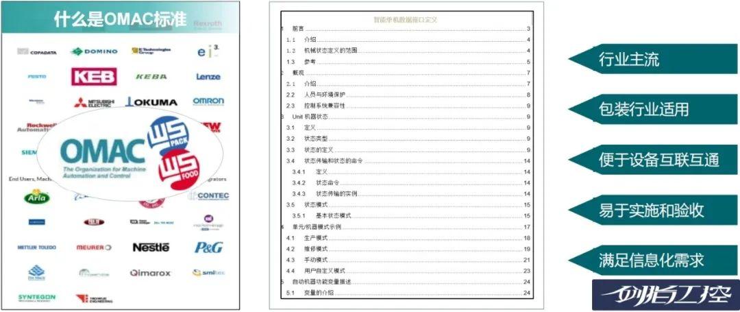 到底什么是OMAC标准？ - 知乎