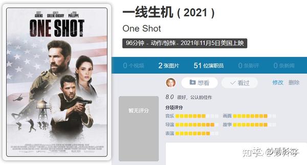 如何评价斯科特·阿金主演的电影《一线生机》（One Shot ，2021）?