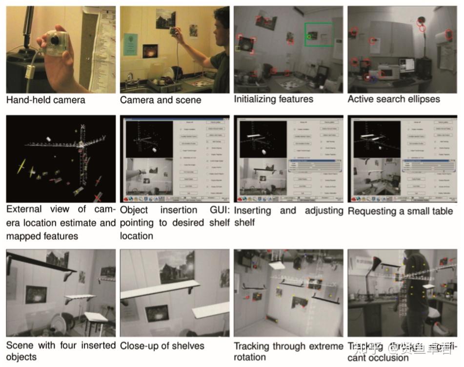 SLAM论文阅读：MonoSLAM - 知乎