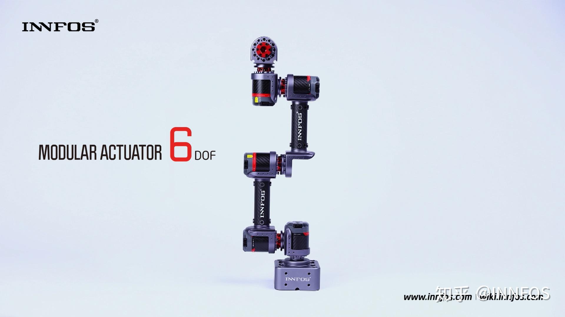 GLUON｜基于模块化SCA的桌面级协作机械臂 - 知乎