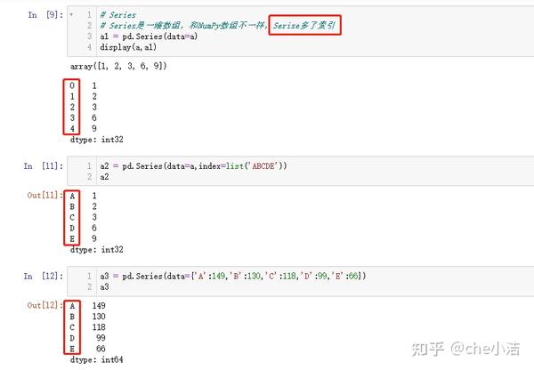 Che小洁数据分析学习笔记python四数据获取与处理分析 Pandas数据分析库 知乎