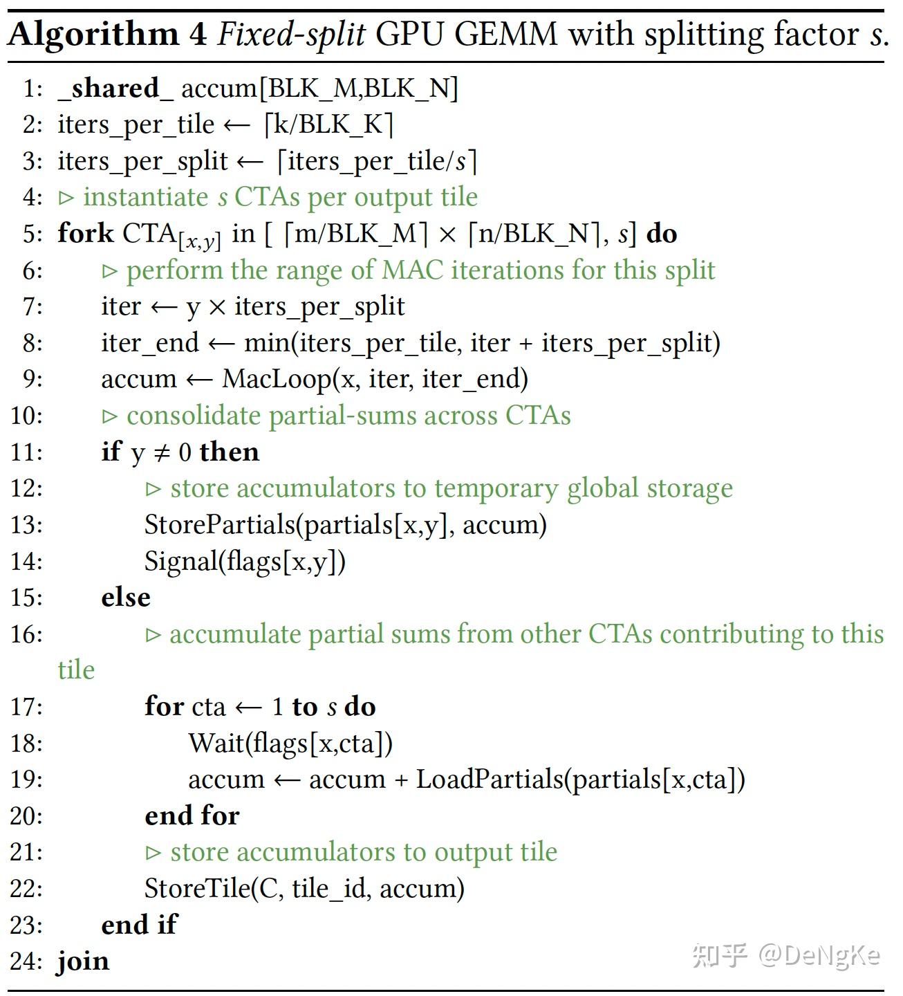 GPU GEMM优化之Stream-K - 知乎
